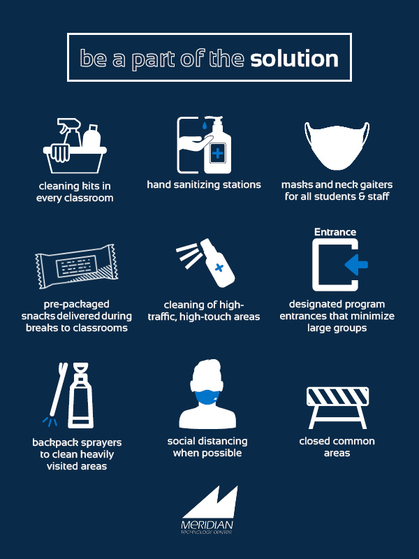 be a part of the solution at Meridian Tech - Meridian Tech